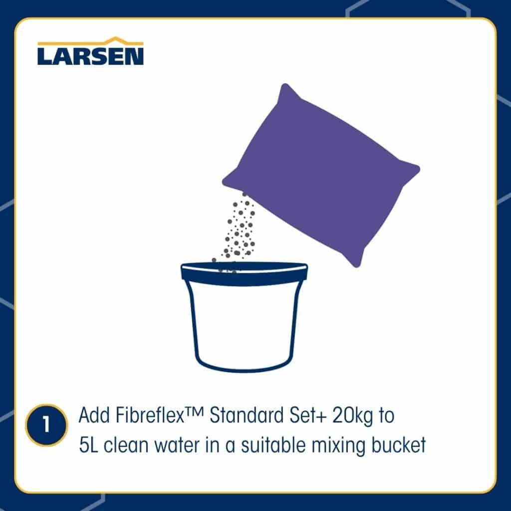 Fibreflex™ Standard Set+ | Pro Purple | Larsen Tile Adhesive